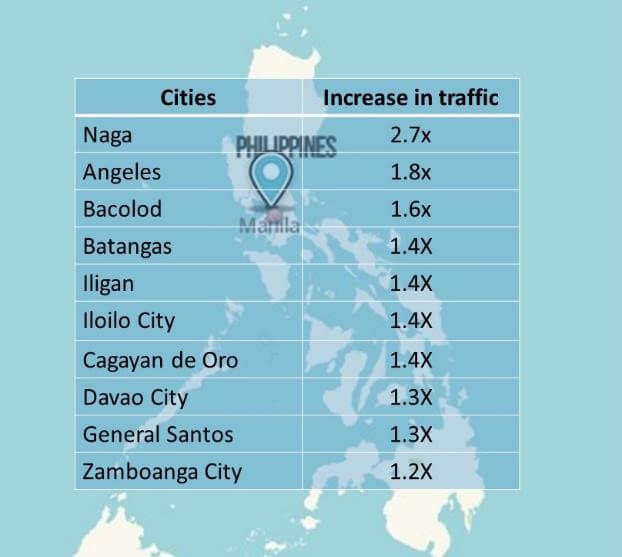 Stuck in horrible traffic? Waze your way out of Christmas jam